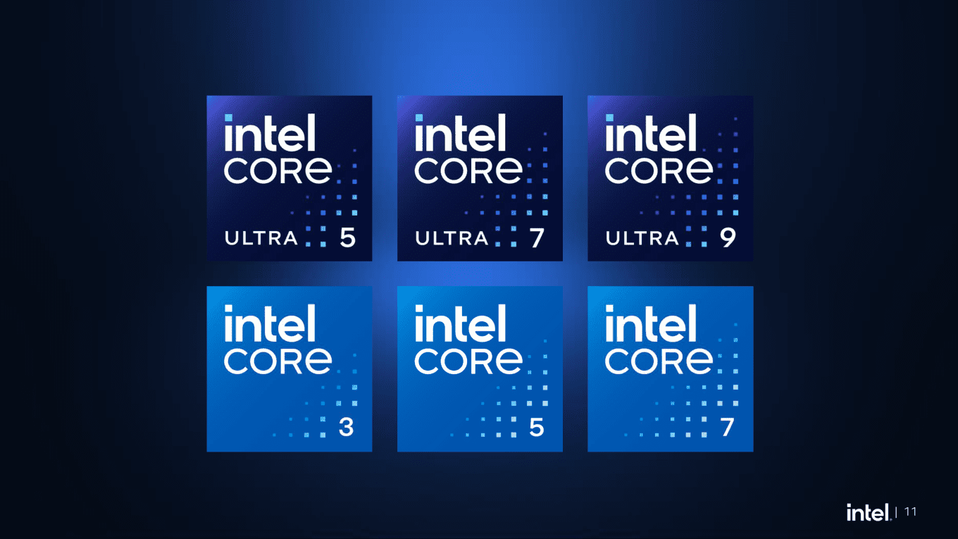 Core 200H “Raptor Lake”: Intel’s nieuwste refresh die vooruitloopt op ...